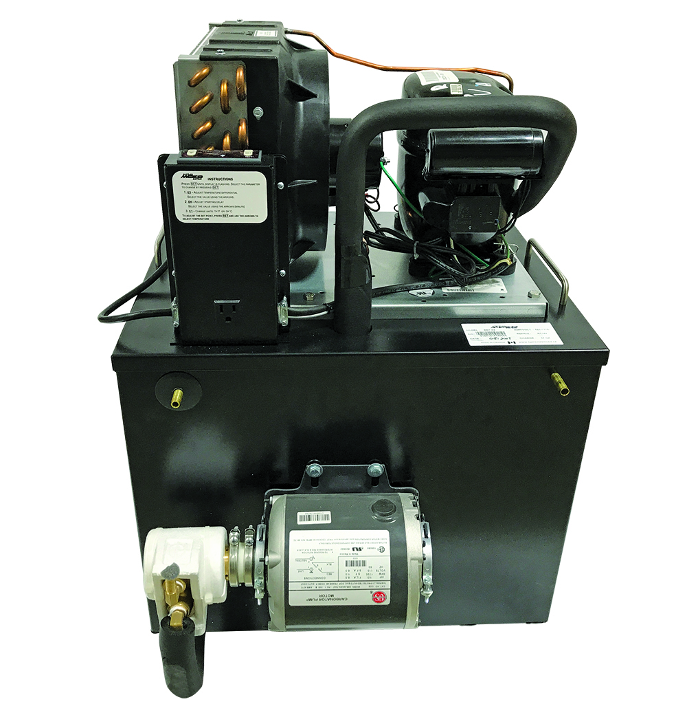 Chill-Max 1/3 HP 2 Pump 3282 BTU Glycol Power Pack - CBS Inc.